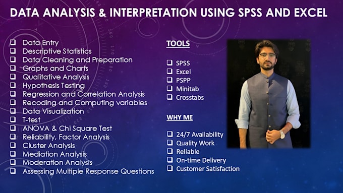 Data analysis interpretation spss excel stata by Huzaifa_bassi | Fiverr