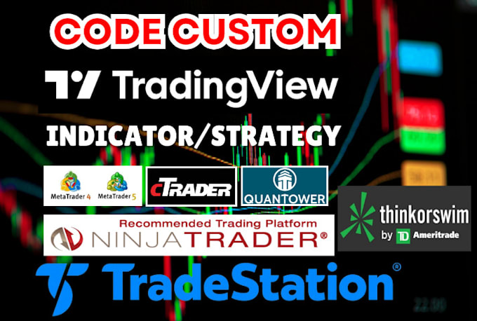 Code Tradingview Pinescript To Mt4 Mt5 Ninjatrader 7 8 Tradestation Ctrader By Hiutghyt Fiverr 