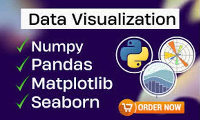 Analyze and visualize your data with python and pandas by Huzaifa5365 | Fiverr
