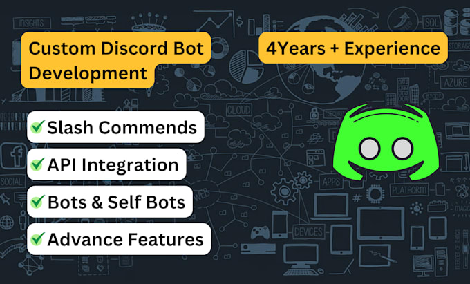 Create custom and professional discord bot by Waleed_nasir1 | Fiverr