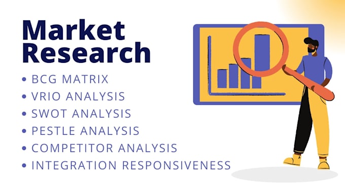 Effettuare analisi dettagliate della concorrenza, swot, vrio, pestle e ...
