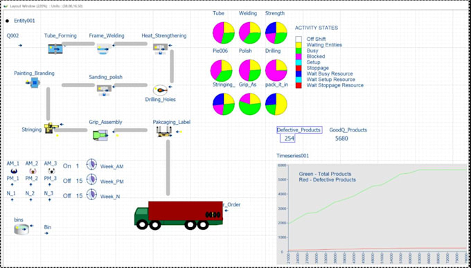 Do witness horizon project for systems engineering mmu by Sohaibkhan93 ...