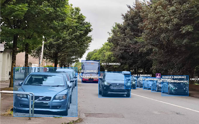Do annotation, labeling, tagging, and segmentation of your images and ... Do annotation, labeling, tagging, and segmentation of your images and ...