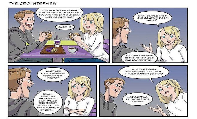 Draw and illustrate comic strip anime and manga and comic illustration ...