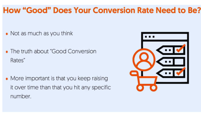 Do audit and increase your website conversion rate optimize for more sale by Thandu0758 | Fiverr