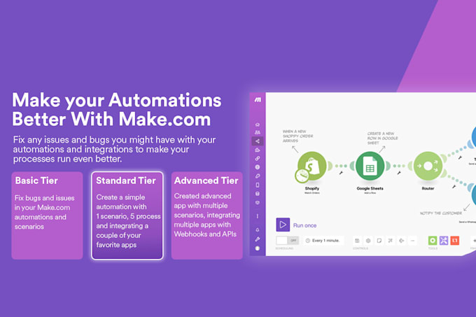 Fix bugs and improve your made com automation and scenarios by Fikisugar | Fiverr