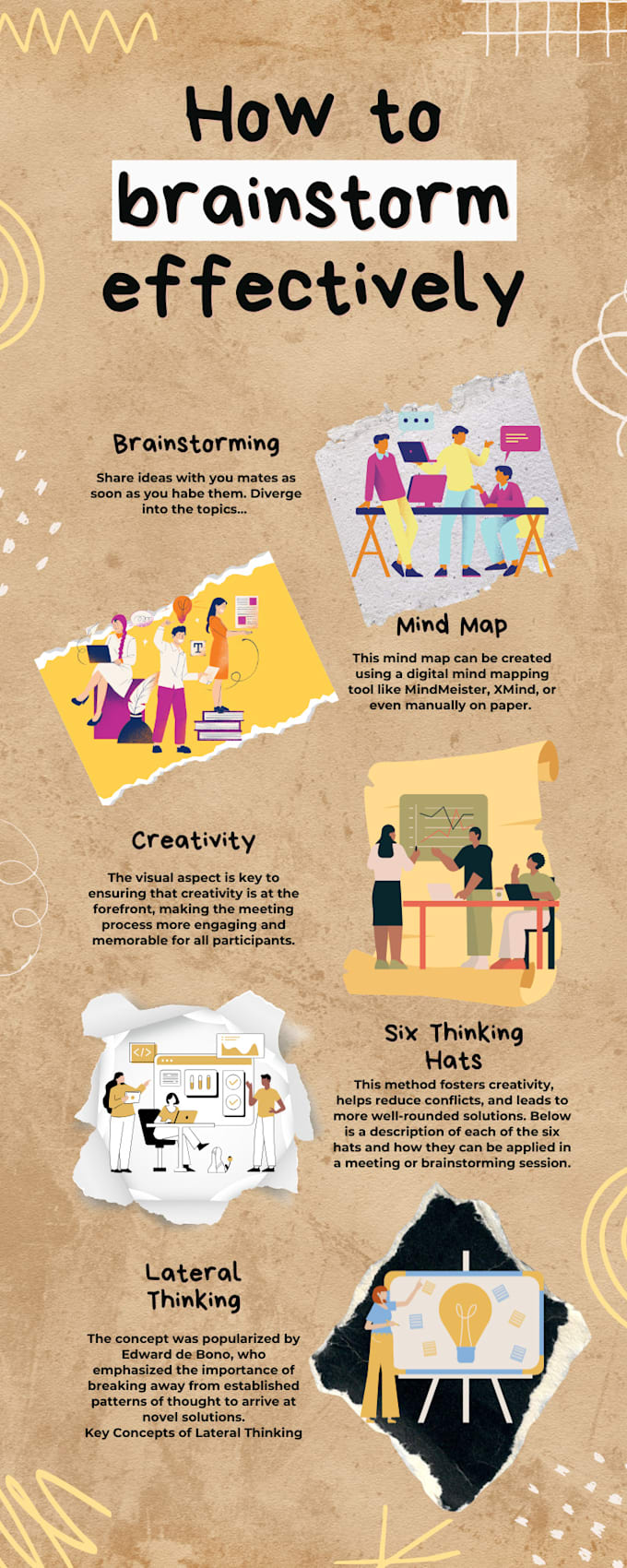 Create infographic and 2d animation videos by Ajsmaven | Fiverr