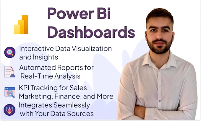 Create interactive power bi dashboards and reports by Afrangos | Fiverr
