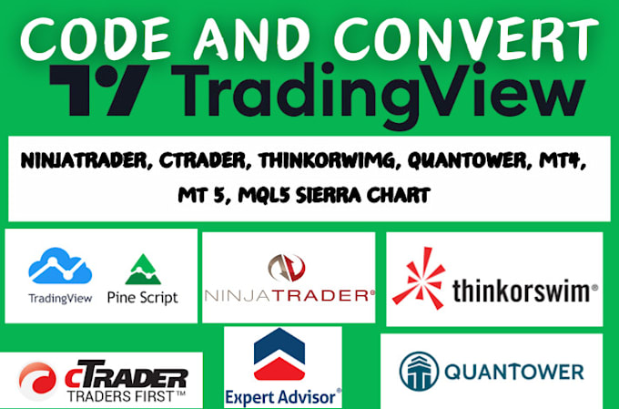 Code your ninjatrader to quantower, ctrader, tradestation, thinkorswim, mt4, mt5 by Morbelot ...