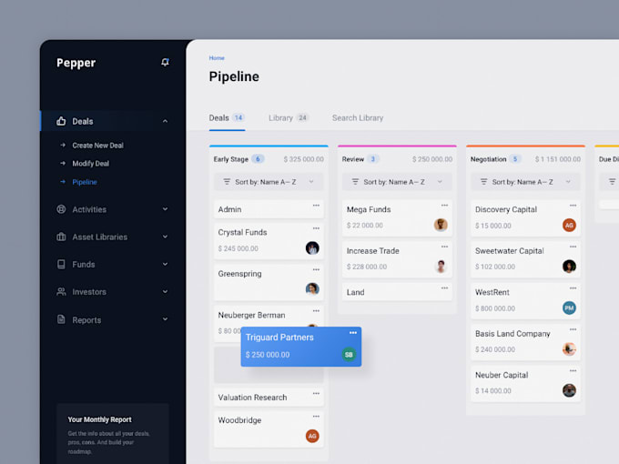 Design and develop erp solutions with perfex crm, php crm, and saas models by Daramighty | Fiverr