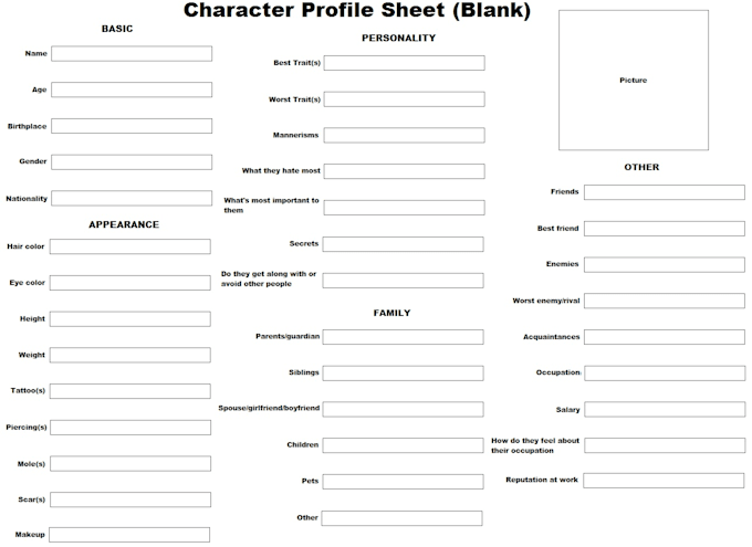 Create a character profile sheet for you by Laurelway | Fiverr