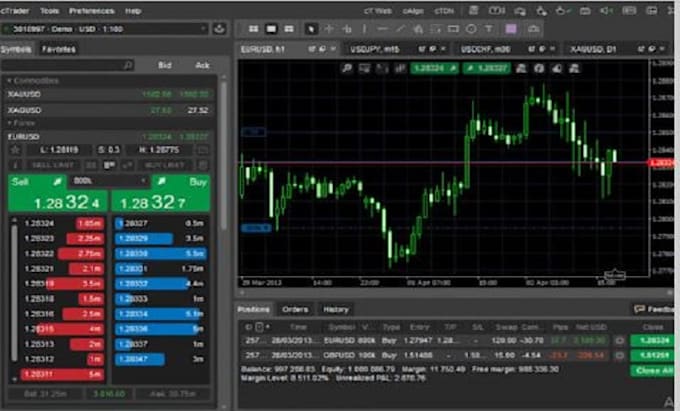 Decompile, recompile ea bot with source code by Success_excel1 | Fiverr