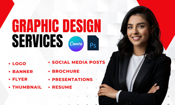 Create stunning canva graphic designs by Iqrakalhoro110 | Fiverr