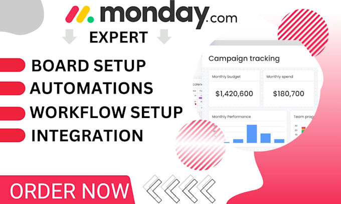 Up your monday crm project management account monday com by Felix_wezly | Fiverr