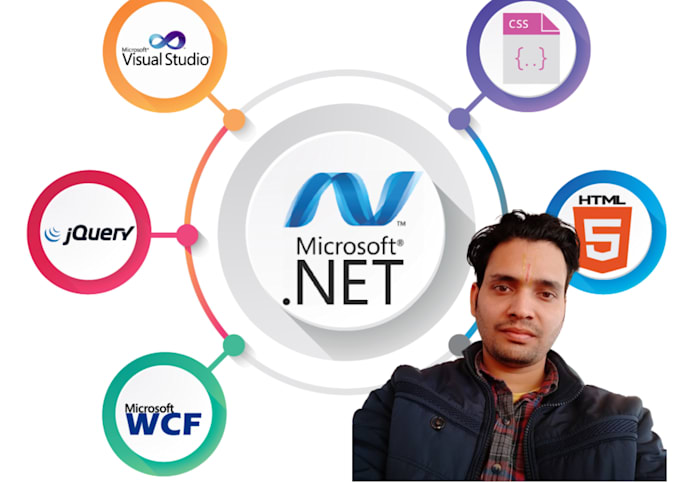 Create a responsive dotnet core web application for your business by ... Create a responsive dotnet core web application for your business by ...