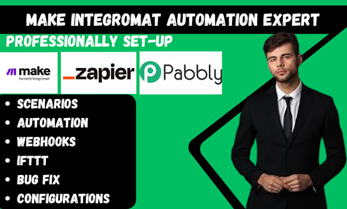 Set Up Integromat Make Com Automation Fix Make Scenarios Pabbly N8n Integration By