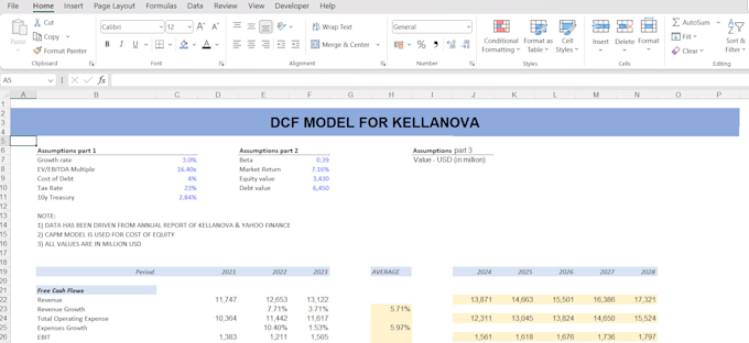 Build dcf model with precision by Jatin_saraf | Fiverr