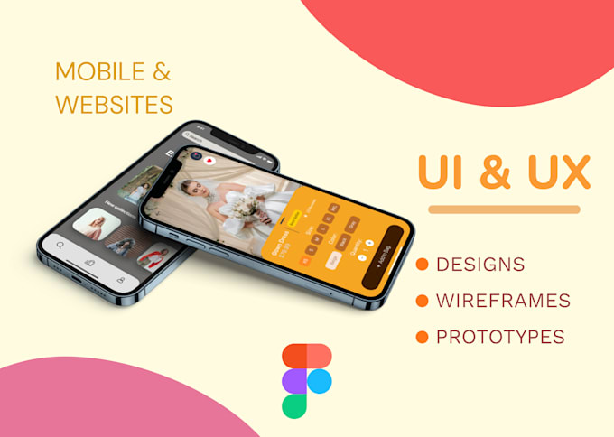 Do website ui ux design, web ui design, ui ux design, wireframe by Nafizzza | Fiverr