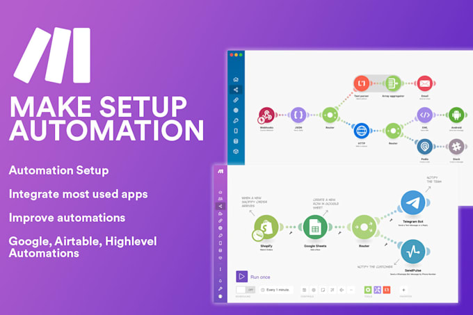 Setup made com, make automation, integration, zapier by Fikisugar | Fiverr