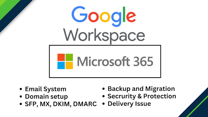 Configure google workspace and microsoft 365 by Mohibnt | Fiverr
