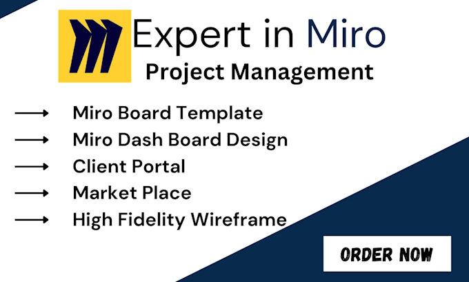 Progetta il tuo modello di scheda miro, diagramma di flusso, imposta il ...