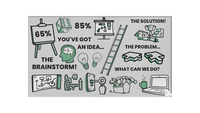 Design an eye catching whiteboard explainer animation by Ahmedagebrel ...