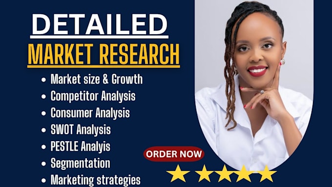 Do extensive market research, swot and competitor analysis by Judymiano ...