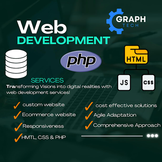 Do Website Design And Development In Html Css Js And Backend With Php My By Brightangelina