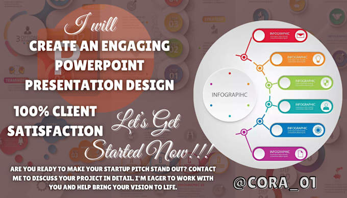 Create an engaging powerpoint presentation design by Cora_01 | Fiverr