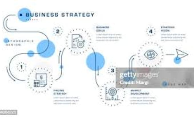 Make long and boring text into a stunning infographic by T1tanium ...
