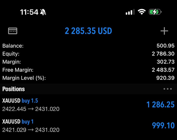 Manage your mt4 or mt5 account management with risk management and good ...