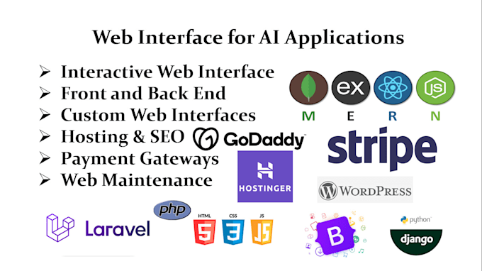 Build Ui For Ai Nlp And Ml Applications Using Javascript React And Html Css By Shalakumalaku