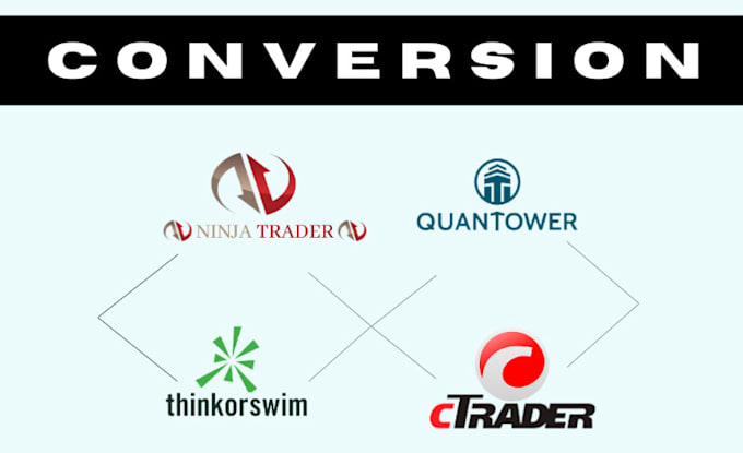 Code and convert your tradingview pinescript to ninjatrader ninjascript ... Code and convert your tradingview pinescript to ninjatrader ninjascript ...