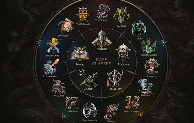 Unity n lua developer, mobile game development, rpg game, in game store ...