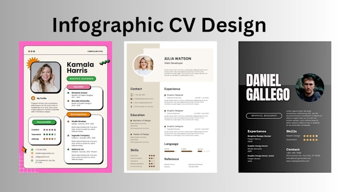 Create attractive resume, modern resume, infographic cv by Tilep_mathan ...