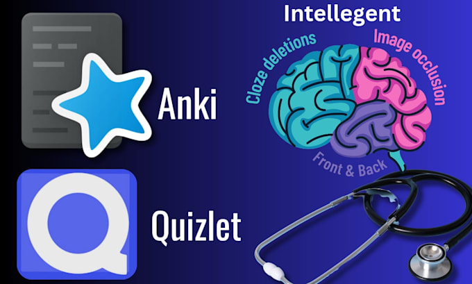 Create 250 intelligent anki and quizlet flashcards for 5 usd fast by ...