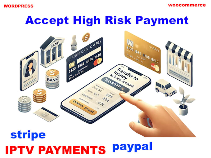 Setup high risk payment gateway for any ecommerce business by Pankumwp | Fiverr