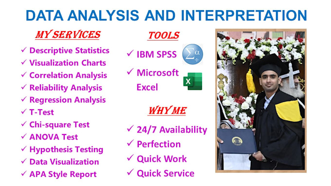 Do data analysis interpretation on spss and excel by Haris_mhk | Fiverr