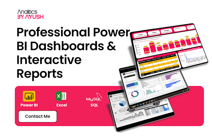 Create and analyze professional power bi dashboards by Analyticsbyayus ...