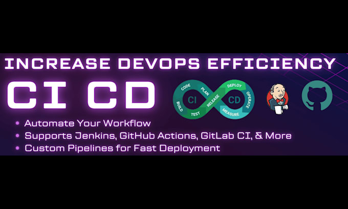 Efficient Ci Cd Pipeline Setup For Seamless Automation By Patel Aum Fiverr