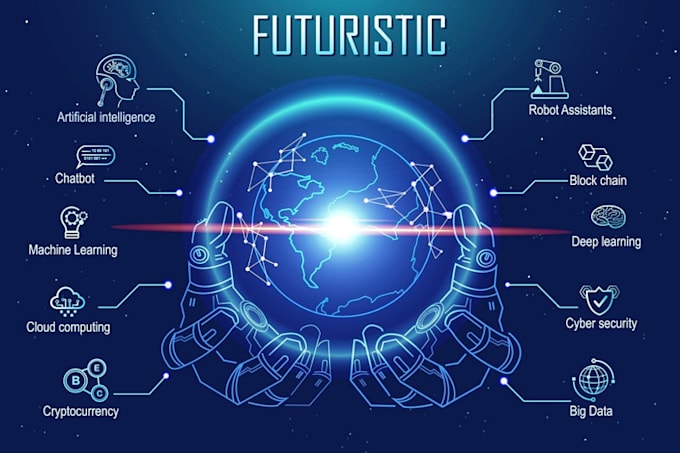 Good at aiml data analytics deep learning nlp chatbots data analytics by Rohith_boppana | Fiverr