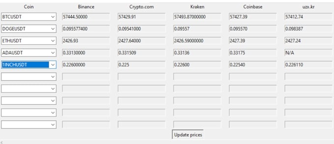 Develop custom desktop app in python by Nickgross00 | Fiverr