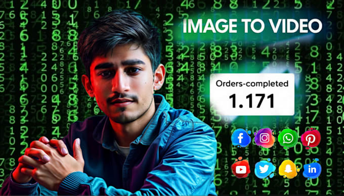 Animate still picture into alive photo, loop animation by Opio12 | Fiverr