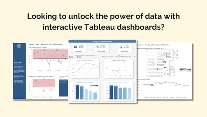 Create interactive and compelling tableau dashboards by Yiyun_leong | Fiverr
