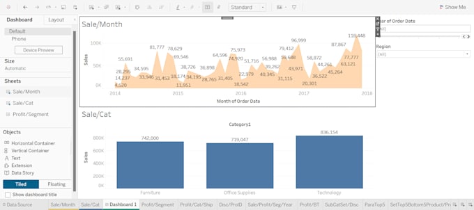 Transform your data into visual by Shreenmishra | Fiverr