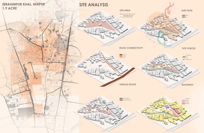 Create site analysis, mapping, architectural diagrams, render plan by ...