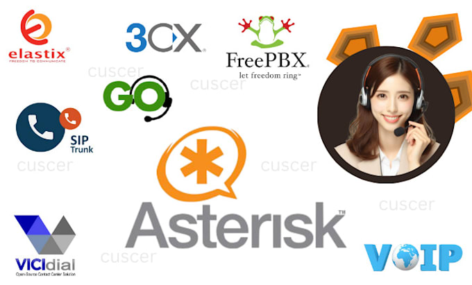 Configure and integrate asterisk voip, elastik, freepbx, vicidial, sip ... Configure and integrate asterisk voip, elastik, freepbx, vicidial, sip ...