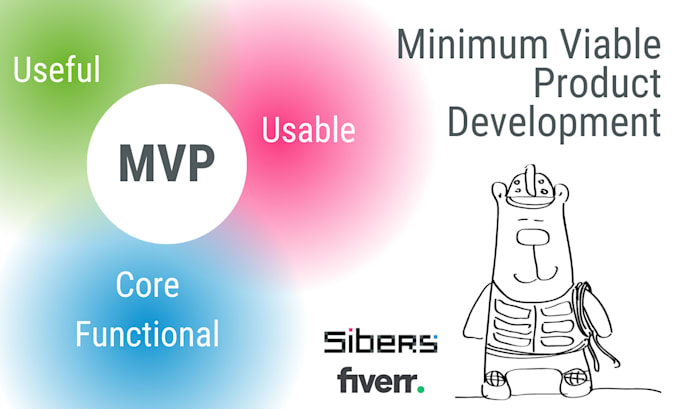 Create an mvp for your mobile app on ios or android by Ixobit | Fiverr