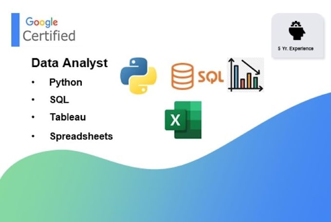 Do data science and analysis by Mubasher_da | Fiverr