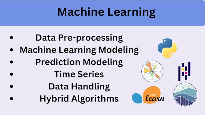 Do eda, data preprocessing, machine learning by Thiruppugazh27 | Fiverr
